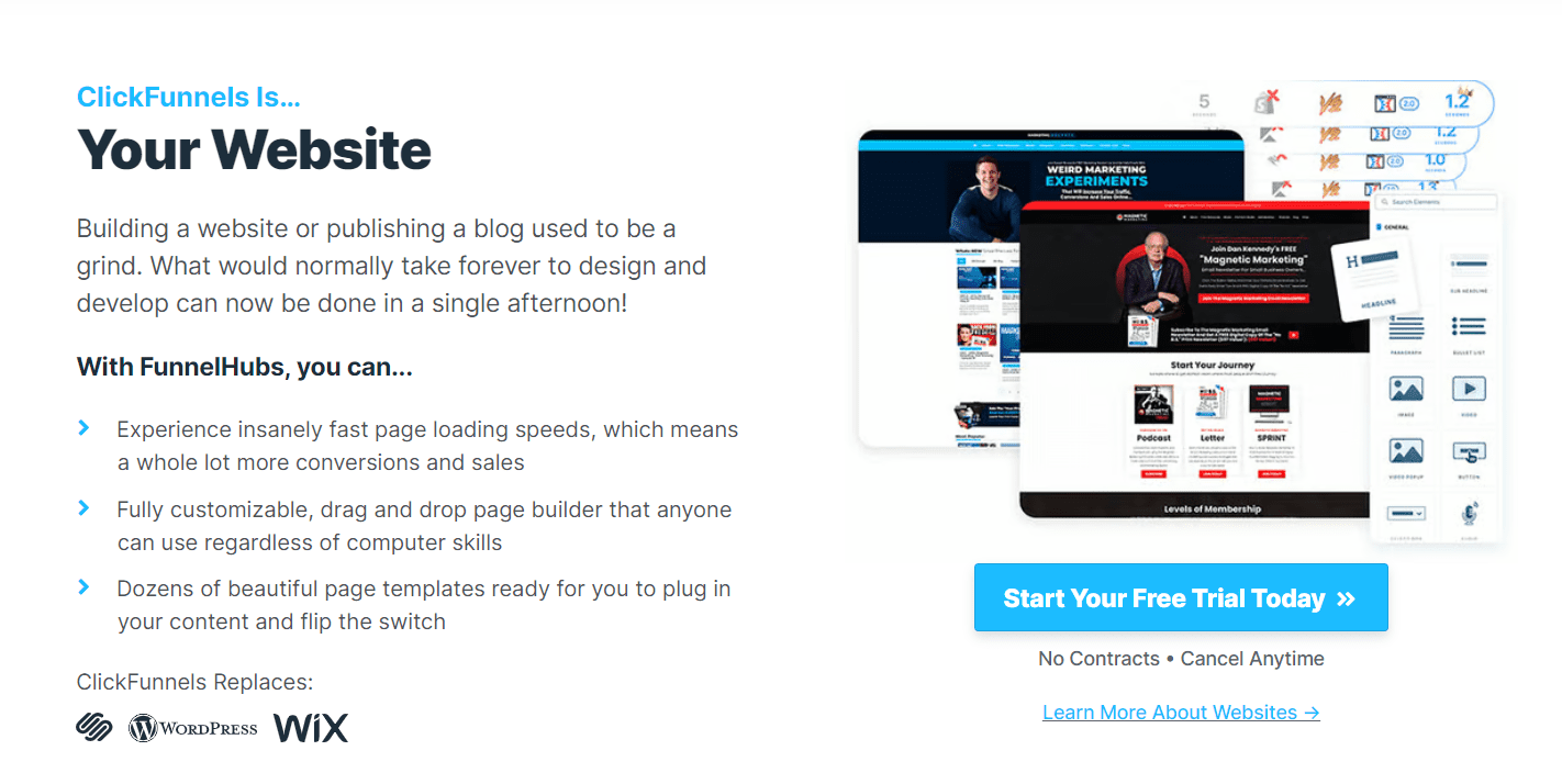 ClickFunnels vs WordPress: An In-Depth Comparison - updated in 2026 ...